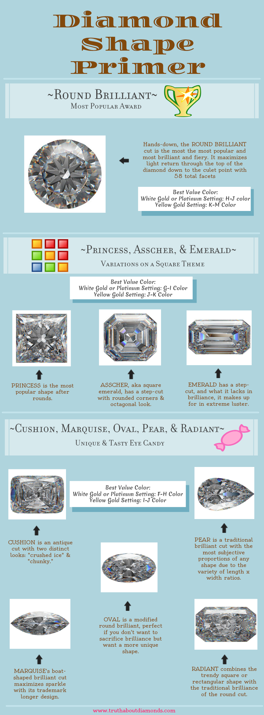 BruceClay - Create an Infographic for Free (Seriously)