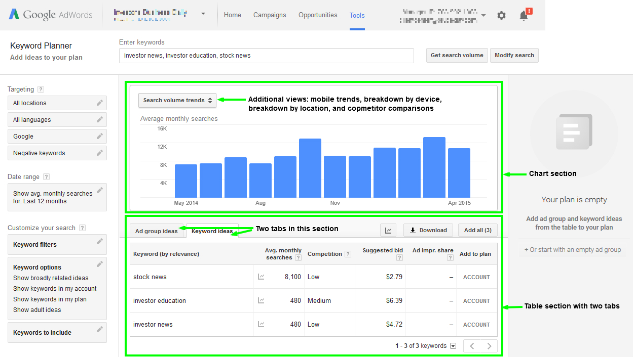 BruceClay - AdWords 101: How to Use Keyword Research Tools for SEM