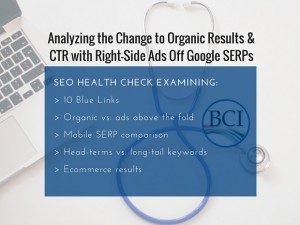 BruceClay - SEO Affected by Google Removing Right-Side Ads from SERPs