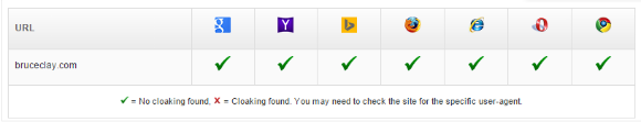 Free SEO Tool Alert! Free SEO Cloaking Checker